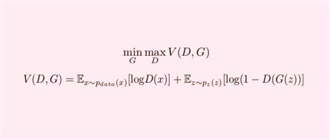 What Are Generative Adversarial Networks Examples And Faqs