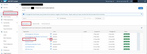 Cloud Cap Amazon Sns Integrationtutorialsstep 2 Setup S4hana