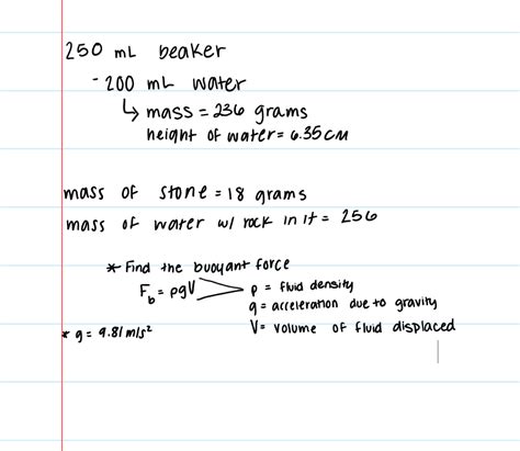 Solved Can Someone Calculate The Buoyant Force For Me It Chegg Com