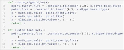 Streaming Overlay Architecture For Lightweight Lstm Computation On Fpga