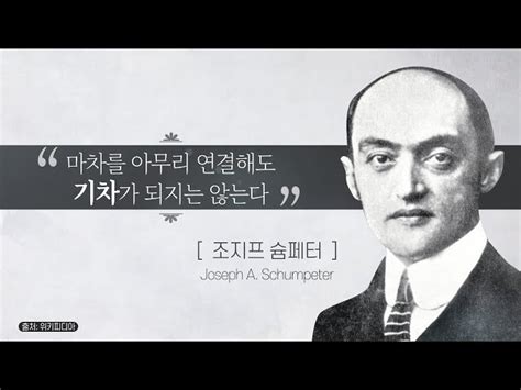 혁신을 선도하는 이들의 공통점 기업가정신