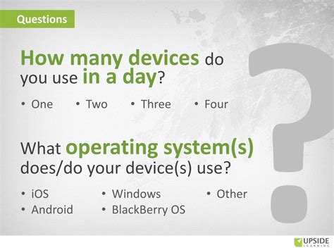 Ppt Responsive Elearning Development Challenges And Considerations Powerpoint Presentation