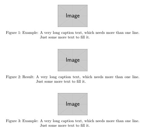 Indentation How To Use Formathang Within Caption Which Is