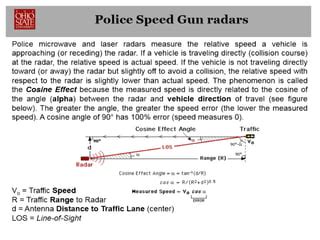Pulse Doppler Radar PPT