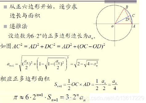 圆周率的计算计算圆周率的程序 Csdn博客