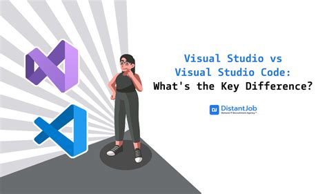 Visual Studio Code As A Powershell Integrated Scripting