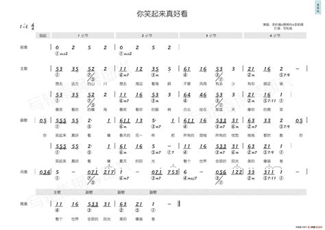 你笑起来真好看（简和谱）