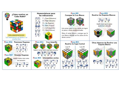 Cubo Rubik Pdf