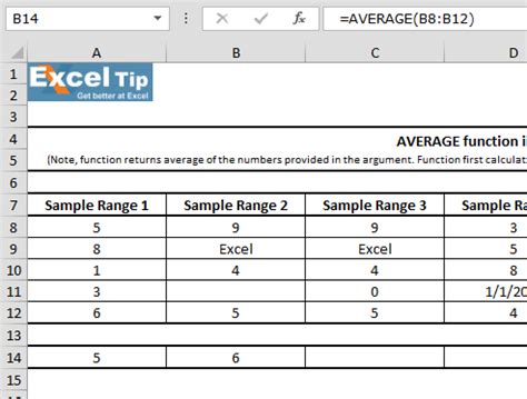 How To Use The AVERAGE Function In Excel