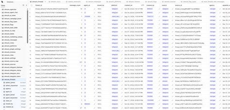 The New Database Ui 🤝 Discussion Retool Forum