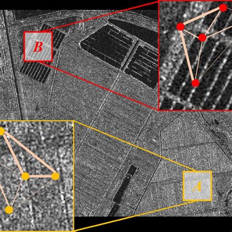 Local Structural Relationship In Multimodal Remote Sensing Images A Download Scientific
