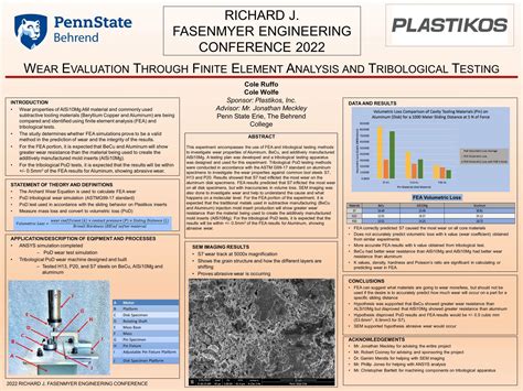 Wear Evaluation Through Finite Element Analysis And Tribological Testing Behrend Senior Design