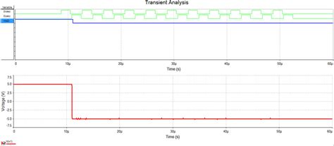 15 Output Of The Voltage Level Shifter Download Scientific Diagram