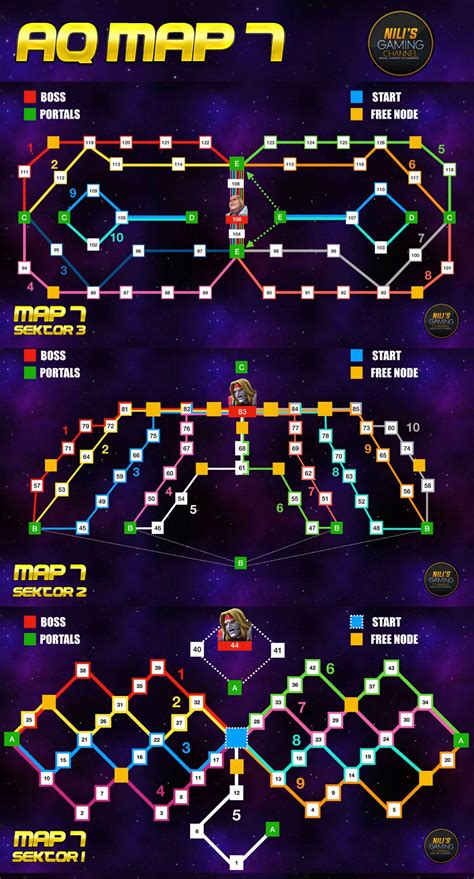 Alliance Quest Map 7 Paths MCOC Guide
