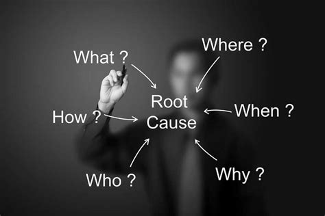 Can Root Cause Analysis Improve Policies And Procedures PDCflow Blog