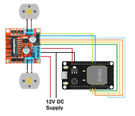 Hand Gesture Controlled Car 4 Steps With Pictures Instructables