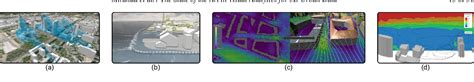 Figure 11 From The State Of The Art In Visual Analytics For 3d Urban Data Semantic Scholar