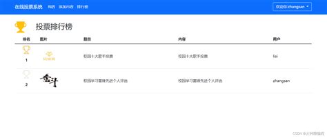 计算机毕业设计课程设计系列基于pythondjango的在线投票管理系统django框架的实时课堂投票 Csdn博客