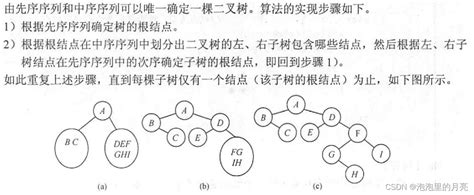 设一棵二叉树中各结点的值互不相同，其先序遍历序列和中序遍历序列分别存于两个一维数组a[1 n]和b[ 1 n]中，试编写算法建立该二叉树