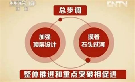 改革既要“顶层设计”，也要 “摸着石头过河”中国国情