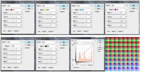人脸美颜算法 csdn博客