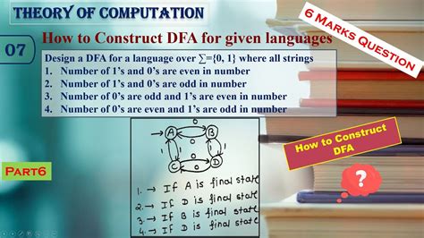 Dfa For Evenodd Number Of 1s And 0s 4 Dfa Constructions Toc