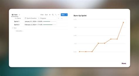 Matthias Frank On Linkedin One Thing That Can Be Tricky In Notion Is Showing Progress Over