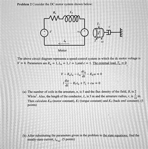 SOLVED Text System Dynamics Problem Consider The DC Motor System Shown Below Motor The