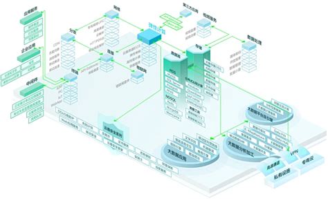 Ppt Ppt逻辑结构 Ppt封面 Ppt模板 Ppt排版 Ppt版式 Ppt金句 Ppt目录 Ppt致谢 Ppt结束 Ppt对比内容 Ppt组织架构 Ppt逻辑结构 Ppt表格 Ppt数据