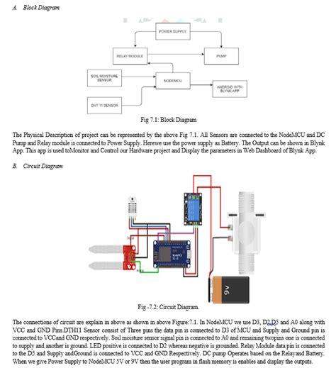 Iot Based Smart Plant Monitoring System