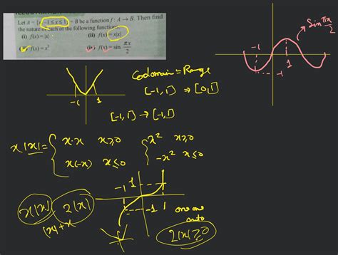 let a {x 1 leq x leq 1 } b be a function f a rightarrow b then fin