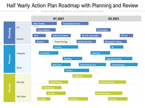 Half Yearly Action Plan Roadmap With Planning And Review Brochure