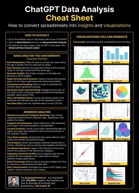 Aditya Putra Pradipta Posted On Linkedin