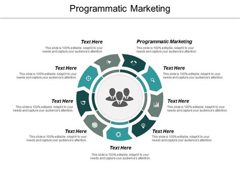 Programmatic Marketing Ppt Powerpoint Presentation Infographics Guide Cpb