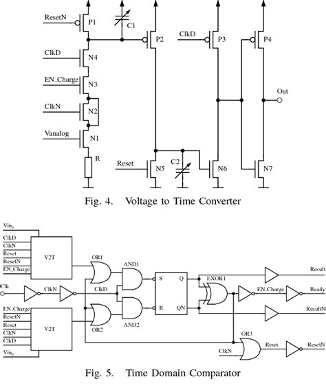 Figure 4 From An 11 Bit Sar Adc Combining A Split Capacitor Array With A Resistive Ladder And A