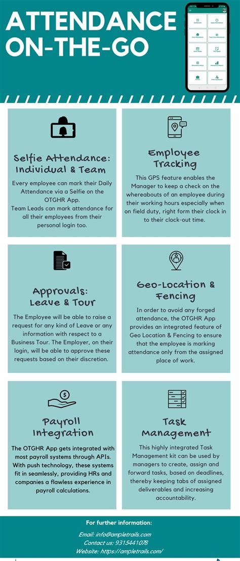 1 Mobile App Based Attendance System With Face Recognition