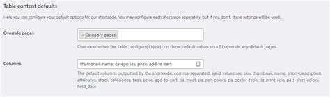 Complete Guide To Setting Up Custom Taxonomies On Woocommerce