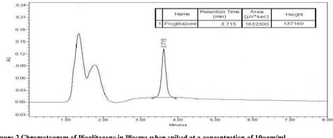 Prism Graph Semantic Scholar