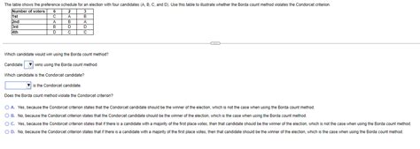 Solved Which Candidate Would Win Using The Borda Count Chegg Com