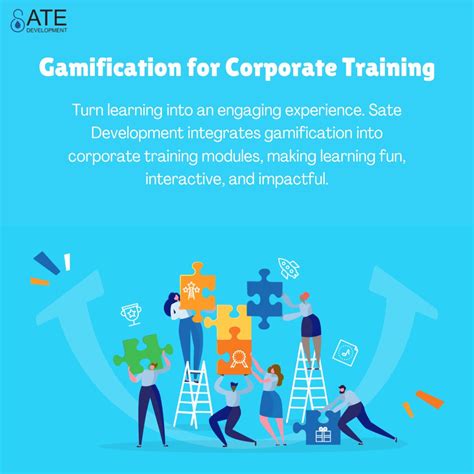 Gamifiedlearning Corporatetraining Satedevelopment Sate Development