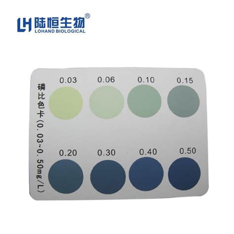 China Customized Phosphorus Test Kit Manufacturers And Suppliers Phosphorus Test Kit Brands