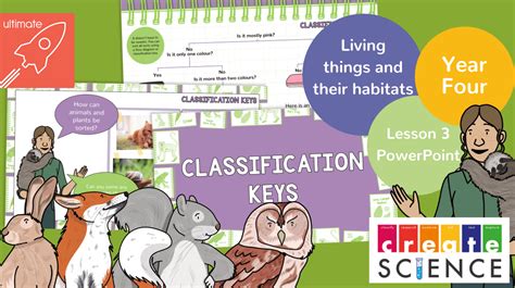 Teacher S Pet Classification Keys PowerPoint Presentation