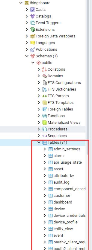 基于docker部署thingsboardtb Gatewayemqx详细教程thingsboard Emqx Csdn博客