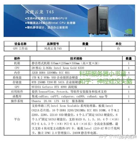 深度学习配置服务器，预算4w，v100和4090怎么选 知乎