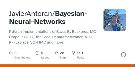 bayesian neural networks src stochastic gradient hmc sa model py at