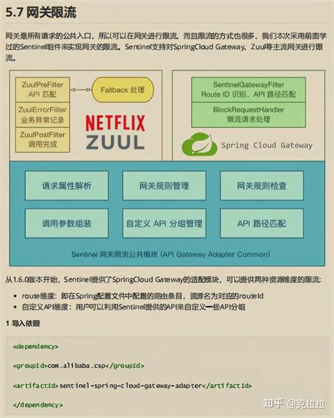 Github星标75k!阿里2021微服务参考指南也太香了 知乎 Github星标75k!阿里2021微服务参考指南也太香了 知乎