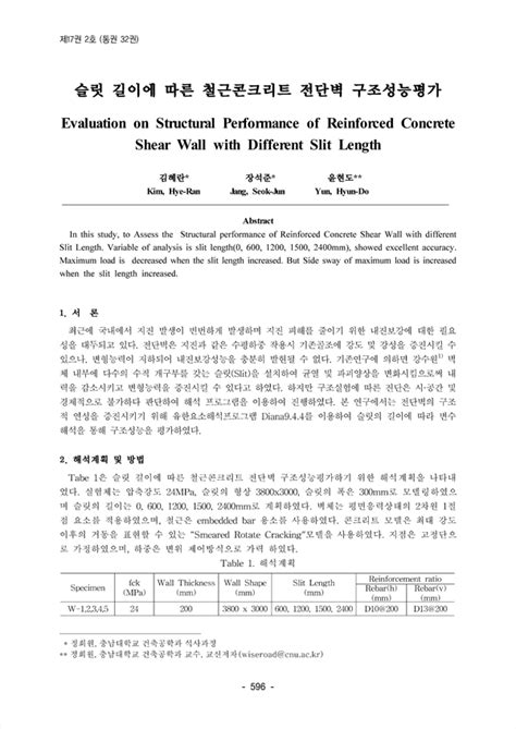 슬릿 길이에 따른 철근콘크리트 전단벽 구조성능평가 Koreascholar
