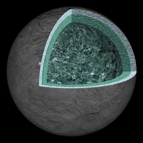 ceres internal structure artist s concept nasa science