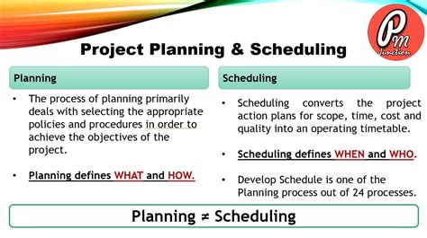 Navigating Projects Understanding The Difference Between Planning And