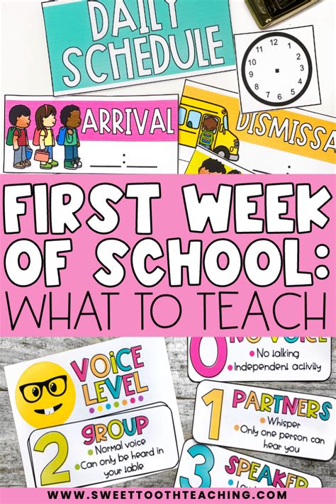 What To Teach The First Week Of School Sweet Tooth Teaching First